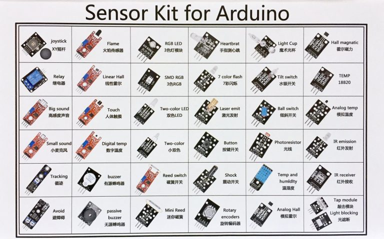 37 in 1 Sensor Kit | Mikrocontroller